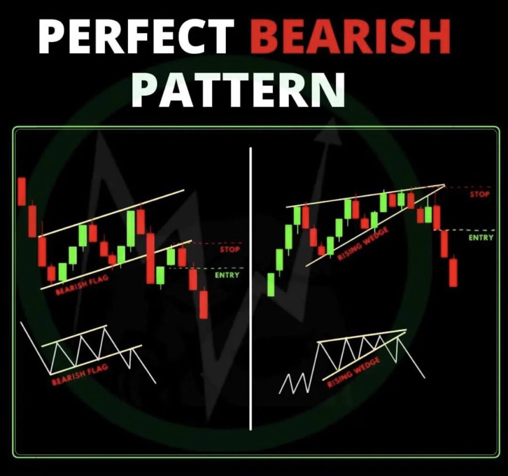 Cheat Sheet Compilation - Learn About Crypto