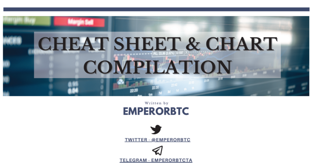 Cheat Sheet Compilation - Learn About Crypto