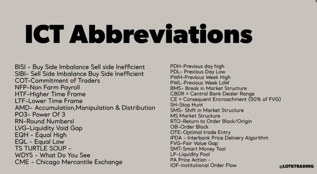 Decoding Crypto: Crypto Terms You Need to Know - Learn About Crypto