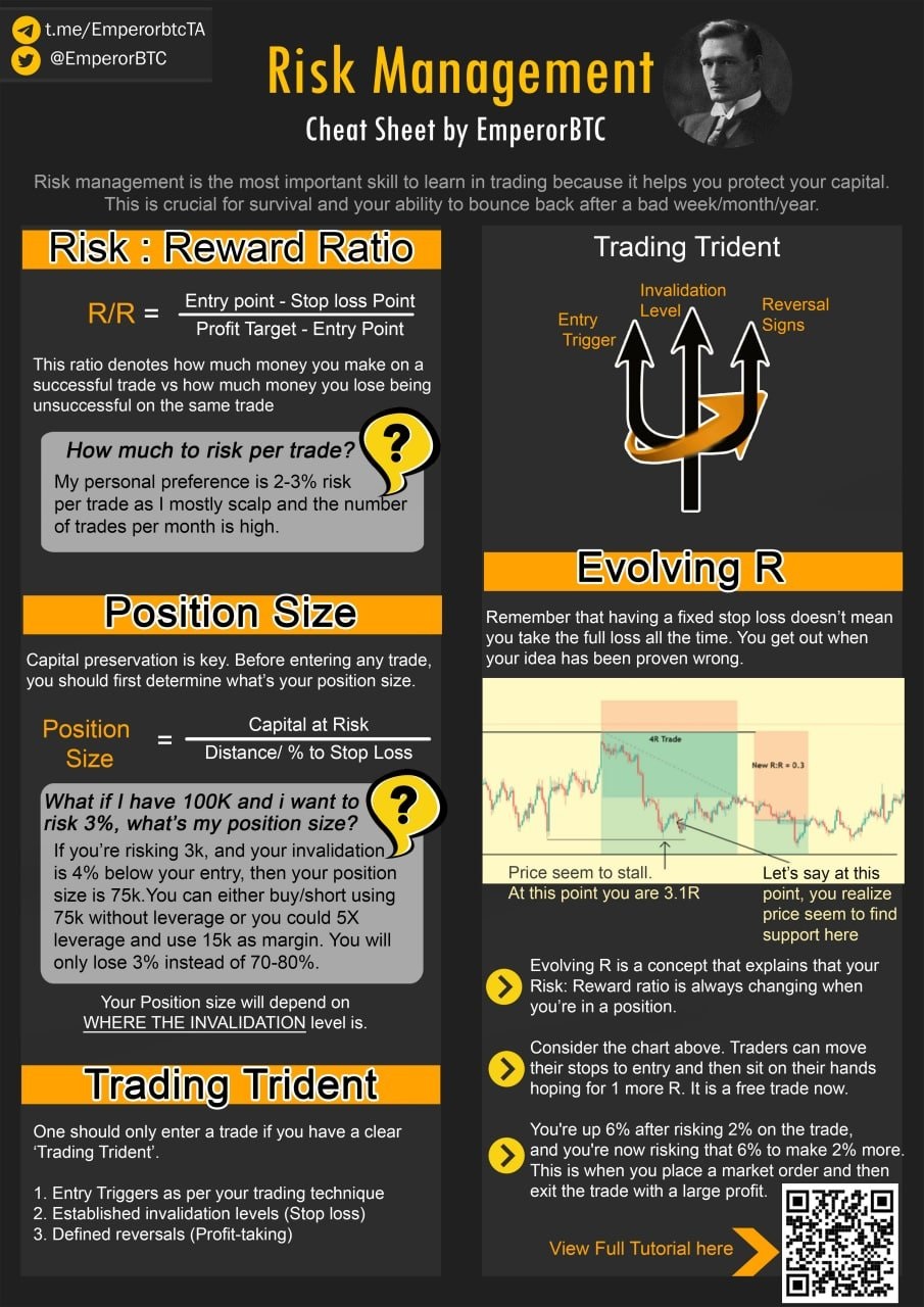 Cheat Sheet Compilation - Learn About Crypto